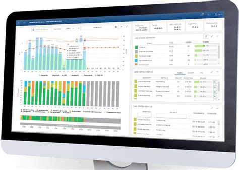 How To Implement An Oee Monitoring System Without Validation In 3