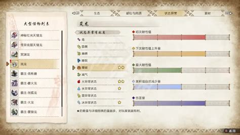 《魔物獵人崛起》嵐龍弱點一覽 Steamxo 遊戲攻略情報網