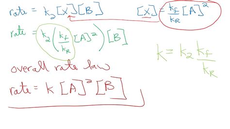 Steady State Approximation Youtube