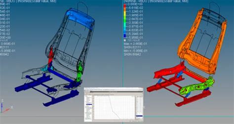 Hyper Mesh Software At Best Price In Bhopal By Educadd Id 18917152212