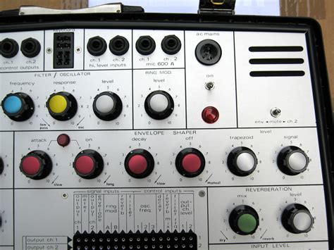 MATRIXSYNTH New Run Original EMS Synthi A