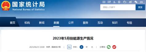 最新！国家统计局发布 能源界