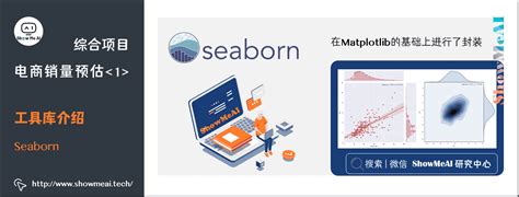 机器学习实战 综合项目 电商销量预估kaggle电商销量预测案例 Csdn博客