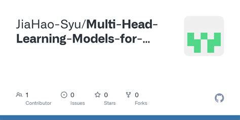 Github Jiahao Syumulti Head Learning Models For Power Consumption