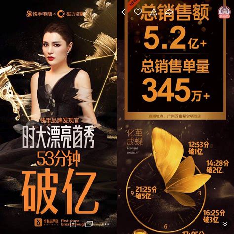 辛巴徒弟“时大漂亮”快手首秀带货52亿，昭示着一个新时代的开启 知乎
