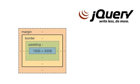 JQuery Calcolare L Altezza Di Un DIV