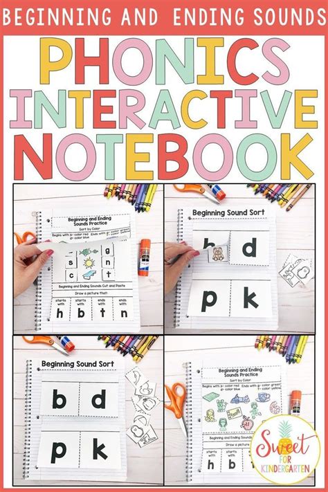 Phonics Interactive Notebook Beginning And Ending Sounds Phoneme Isolation Interactive