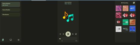 Dashboard Sonos Card Page 35 Dashboards And Frontend Home Assistant Community