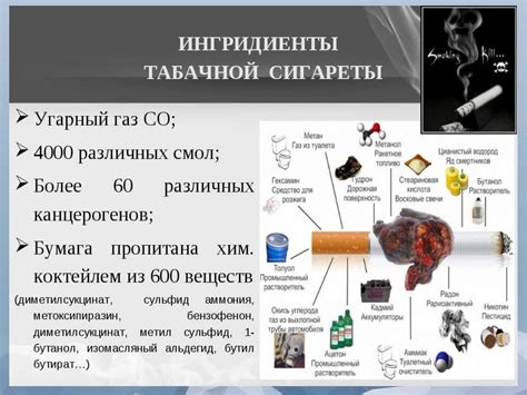 Вред электронных сигарет - презентация онлайн
