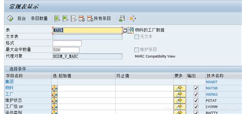 Sql Code 2048 Column Store Error Search Table Error 9 Memory