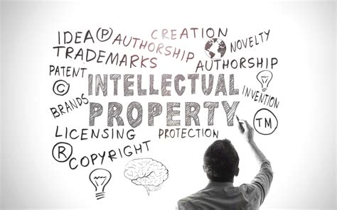 Ipr Policy Apdch