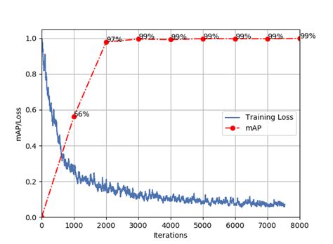 Github Franck Armand Currency Detection App Based Ai A Mobile