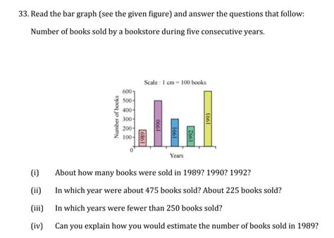33 read the bar graph see the given figure and answer the questions th