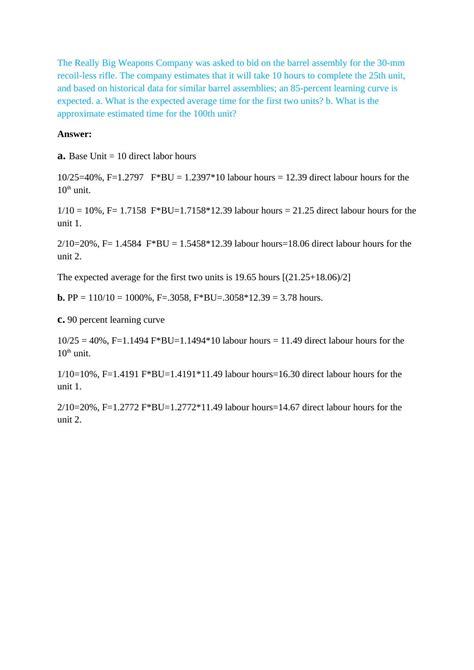 Business Development Learning Curve Analysis Assignment