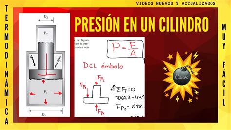 PRESIÓN en un Cilindro Con pistón Termodinámica ejercicios