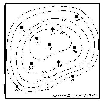 How To Contour A Map Oil On My Shoes The Original Petroleum Geology Site