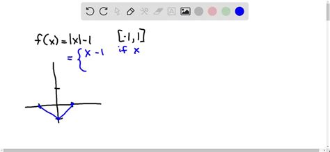 solved in exercises 21 24 use a graphing utility to graph the function