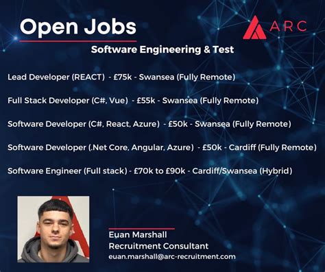 Jordan Biddle Posted On Linkedin