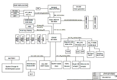 HP Compaq NC6000 Schematic Diagram Boardview Laptop Schematic