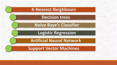 Classification Algorithm Pptx