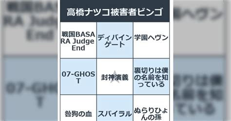 新アニメ覇穹 封神演義のシリーズ構成が「高橋ナツコ」と発表されてざわつくツイッター民 2ページ目 Togetter トゥギャッター