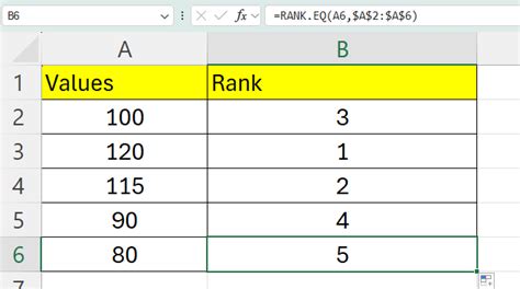 How To Use The Rank Eq Function In Excel Sheetaki