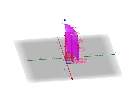 Double Integrals Over Rectangles 2 Geogebra Double Integrals Over Rectangles 2 Geogebra