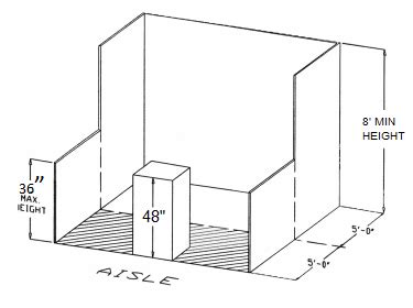 Build Rules And Regulations