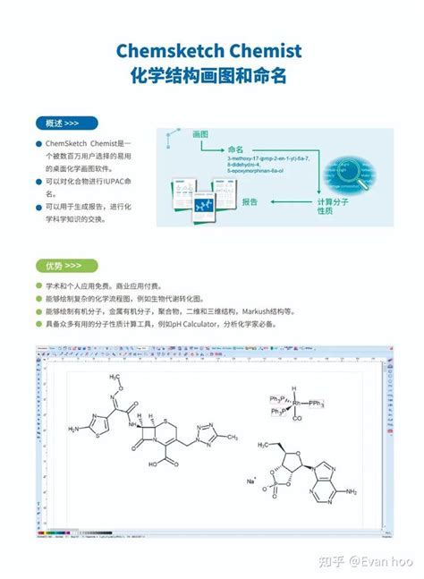 Acdlabs 化学家基础工具软件介绍 知乎