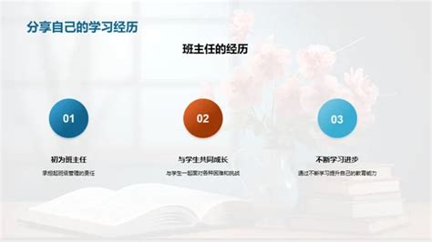 学习之旅 Ppt模板下载
