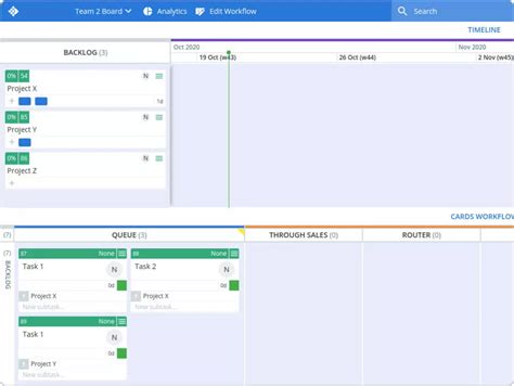 Kanban Tutorial for Beginners - Learn with Businessmap