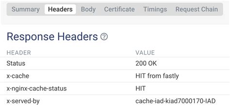How To Cache Your Website On Cloudflare DebugBear