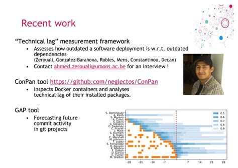 Software Ecosystem Health Lightning Talk Ppt