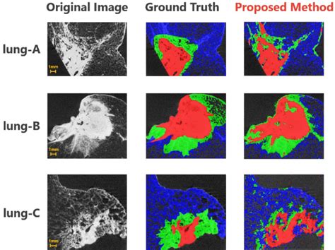 Konsep Unsupervised Learning Jenis Dan Contohnya Dalam Machine