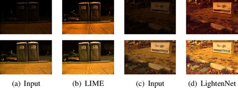 Figure 1 From Low Light Image Enhancement Algorithm Based On Retinex