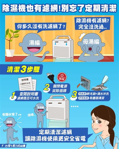 濕冷天開除濕機濾網洗了嗎？台電曝「清潔3步驟」：效能好又省電 生活 三立新聞網 Setncom