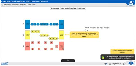 Smart Factory Manufacturing Execution Siemens S7 1500 Multimedia