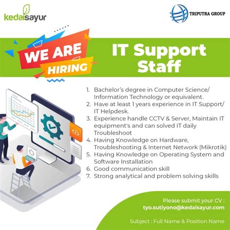 jaringan loker on linkedin hiring it loker jakarta