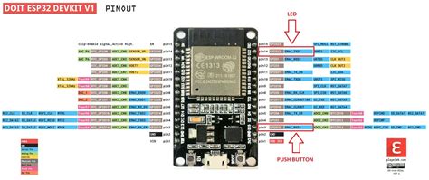 Push Button With Esp32 Gpio Pins As Digital Input