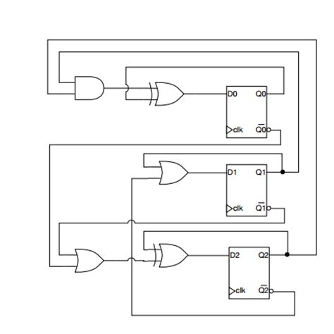 Solved Draw The State Transition Diagram For The Below