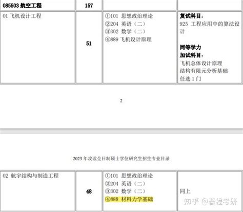 西北工业大学841 888材料力学考研必看航空学院力学与土木建筑学院 知乎