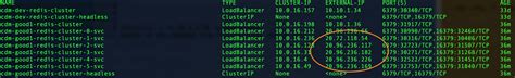 Cannot Connect From A Vnet To The Redis Cluster Installed In Aks On