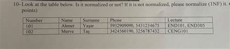 Solved 10 Look At The Table Below Is It Normalized Or Chegg