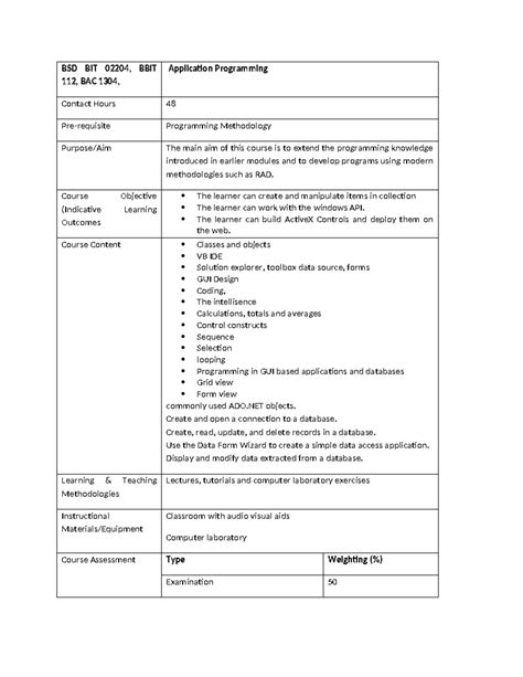 Course Outline And Introduction To Visual Basic Bsd Bit 02204 Bbit 112 Bac 1304 Application