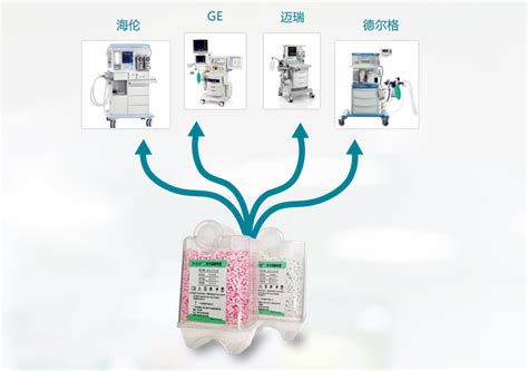 二氧化碳吸收器
