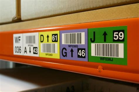 Pallet Racking Labels Elan Europe