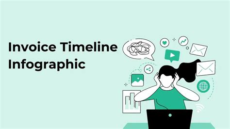 Invoice Timeline Infographic Fundtap