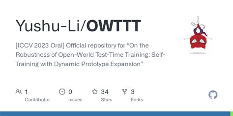GitHub Yushu Li OWTTT ICCV 2023 Oral Official Repository For On