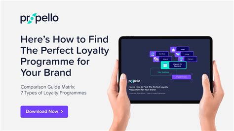5 Drivers Of Customer Loyalty And How To Implement Them Learn More