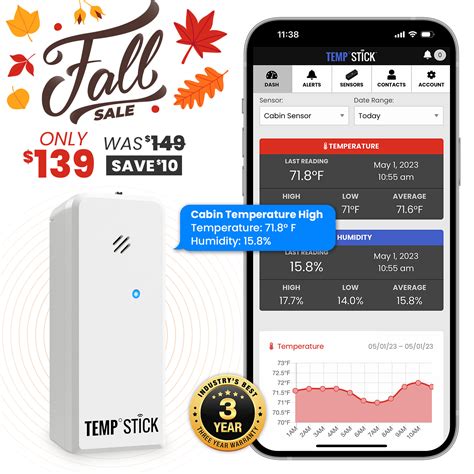 Temp Stick Uses Temp Stick